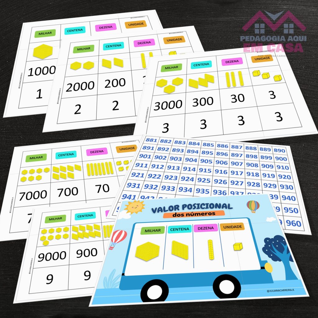 Varal dos números – Valor Posicional – Pedagogia aqui em casa – Juliana ...