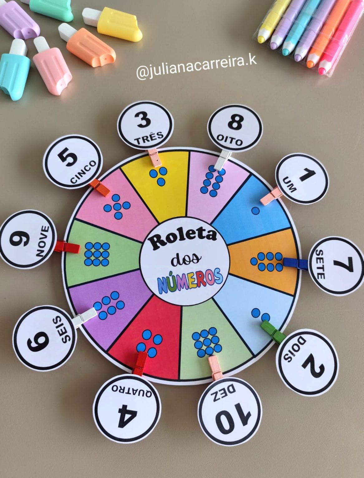 Roleta dos Números – Pedagogia aqui em casa – Juliana Carreira